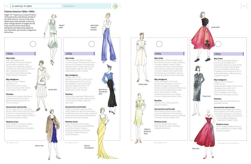 how to draw vintage fashion book